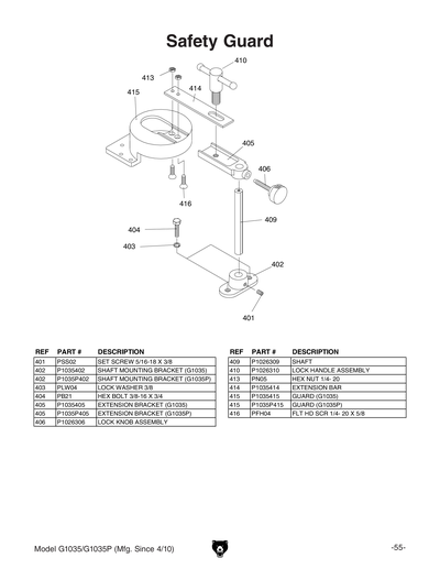 Parts for 1-1/2 HP Shaper - Grizzly Industrial, Inc.