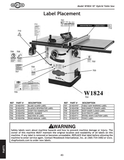 Parts for W1824 2 HP 10" Hybrid Cabinet Table Saw with Extension Table ...